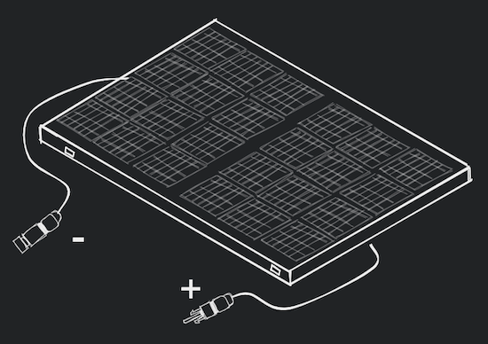 Solar Panel Essentials: From Sunlight to Power Production - DIY Solar ...